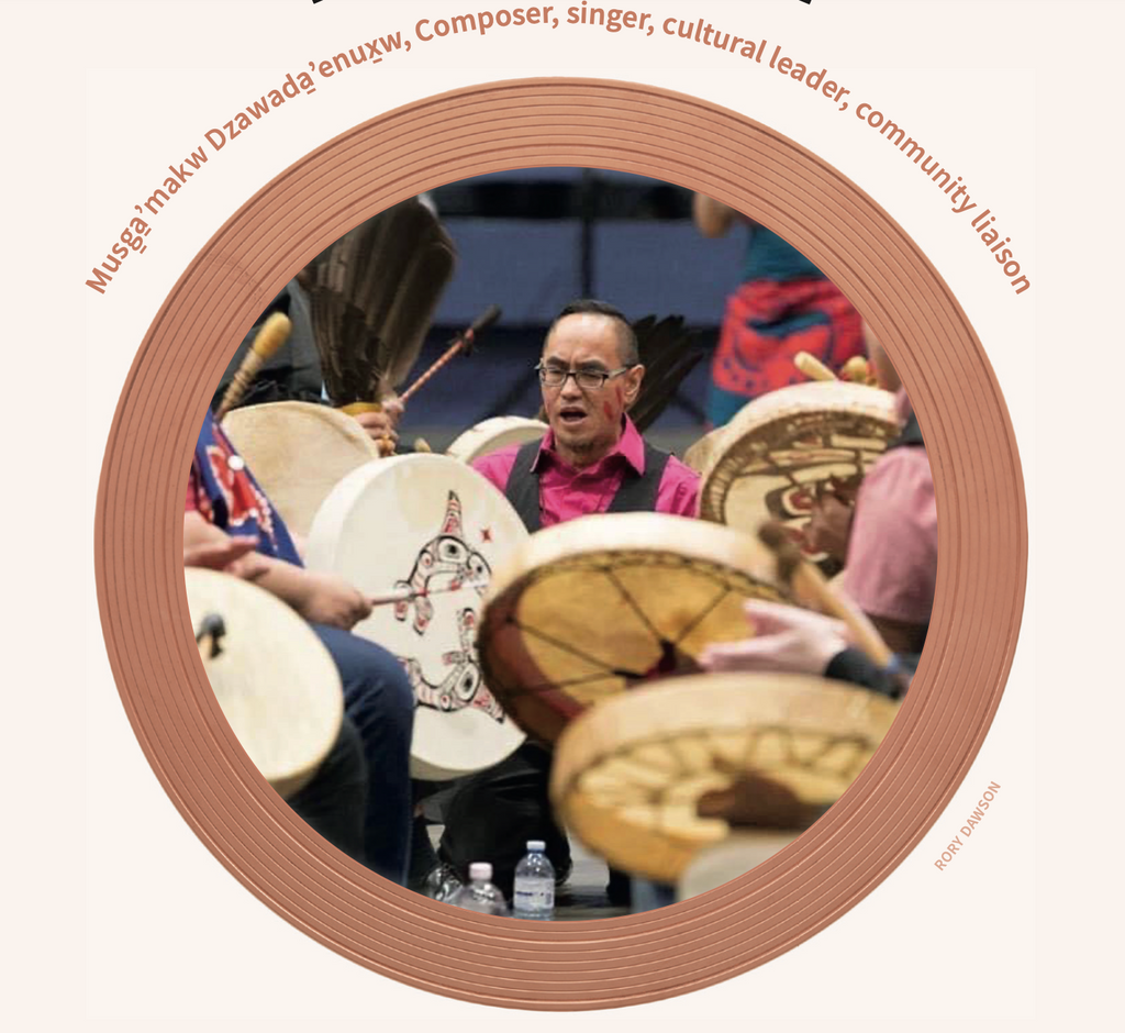 Rory Dawson - Drumming to Feel Connected to our Ancestors – Bill Reid ...
